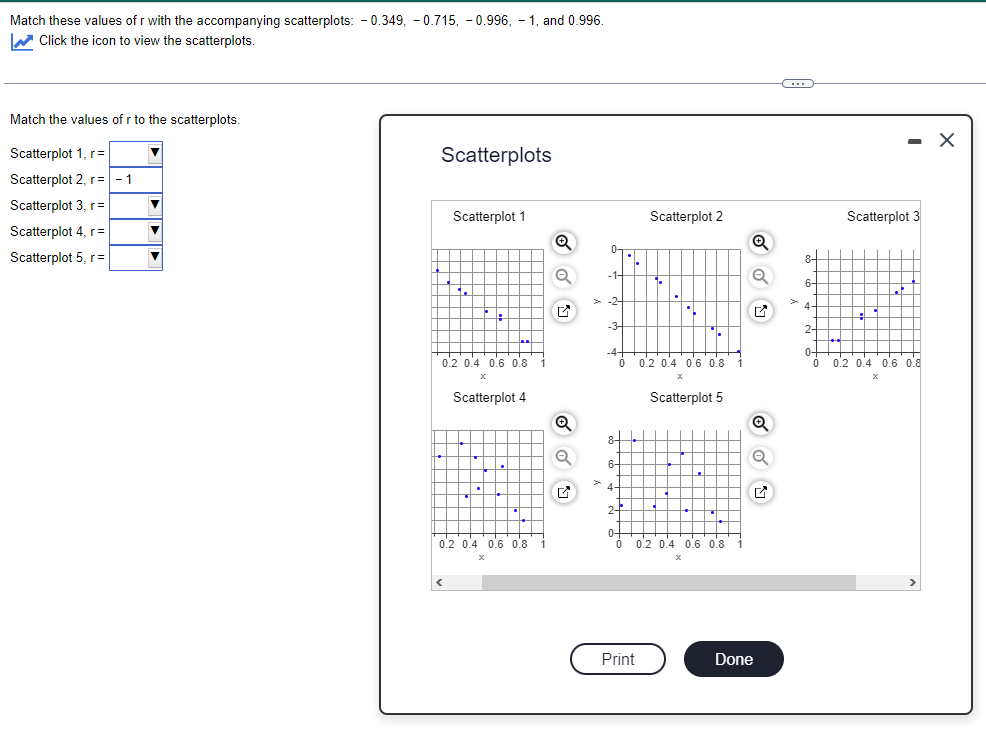 Solved Match these values of r with the accompanying | Chegg.com