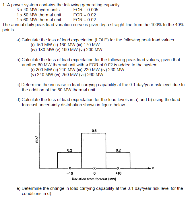 Solved 1. A power system contains the following generating | Chegg.com