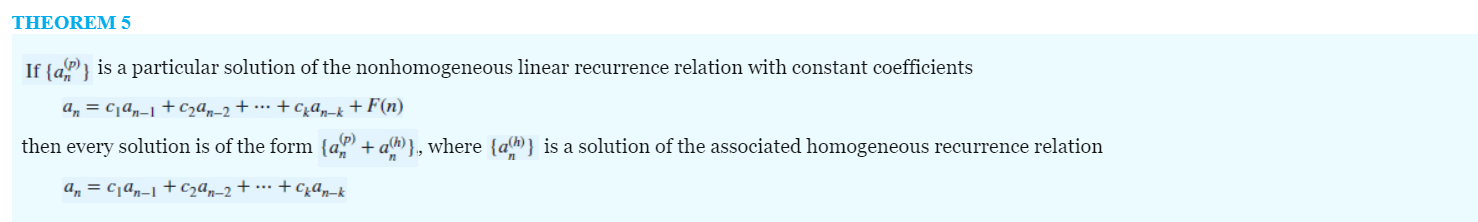 Solved 23. Consider the nonhomogeneous linear recurrence | Chegg.com