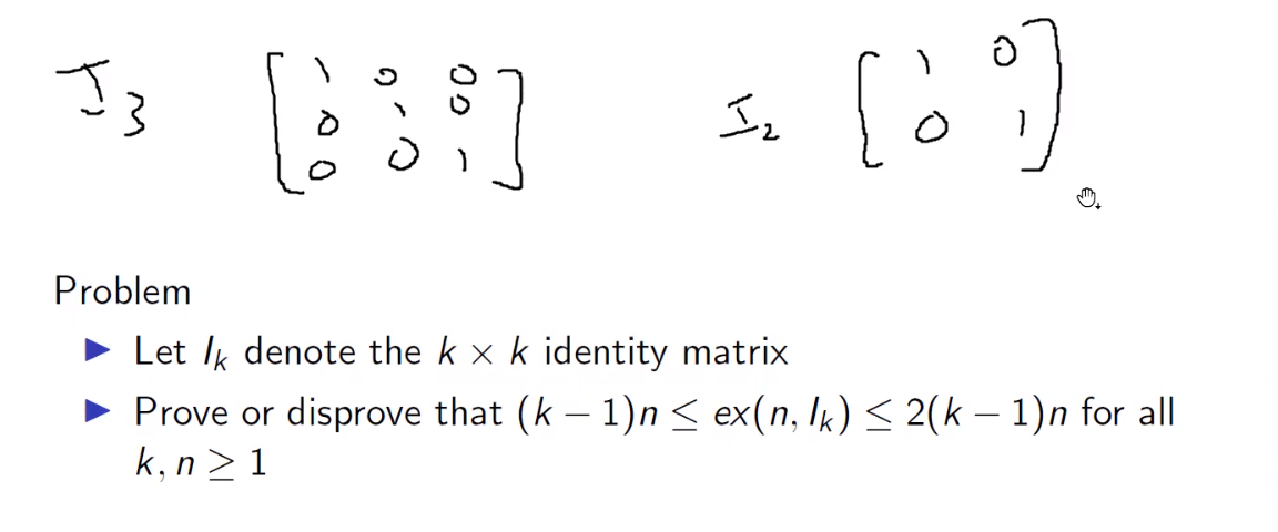 Solved Is I, 프 [on Problem Let Ik denote the k x k identity | Chegg.com