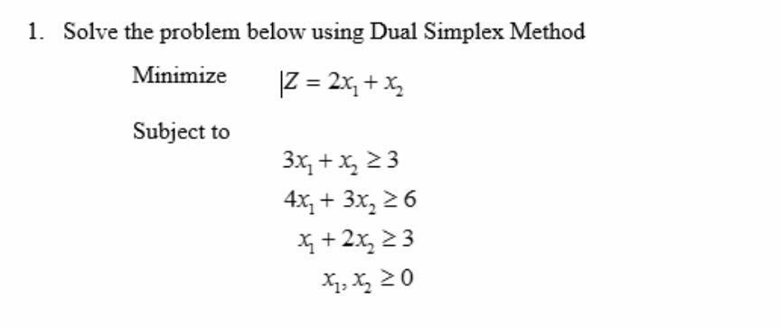 Solved 1. Solve the problem below using Dual Simplex Method | Chegg.com