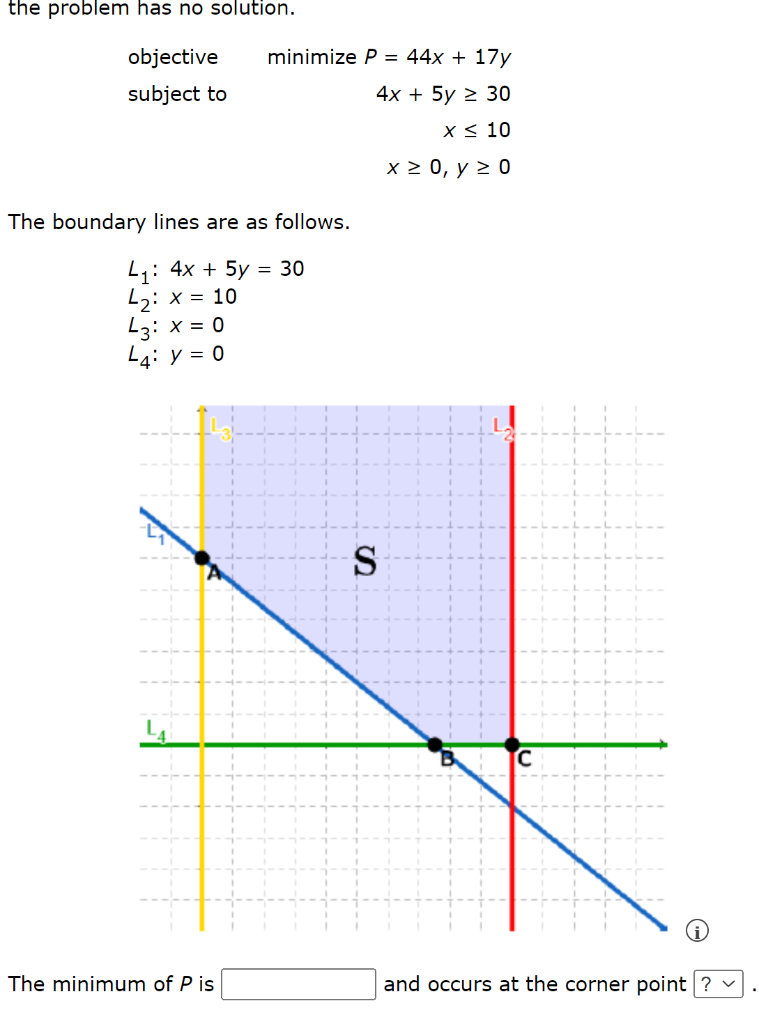 Solved objective minimize P=44x+17y subject to 4x+5y≥30 x≤10 | Chegg.com
