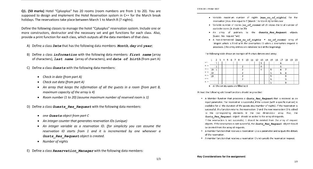 Solved COCH 24 - ''ne-2022 Q1. (50 marks) Hotel "Cplusplus" | Chegg.com