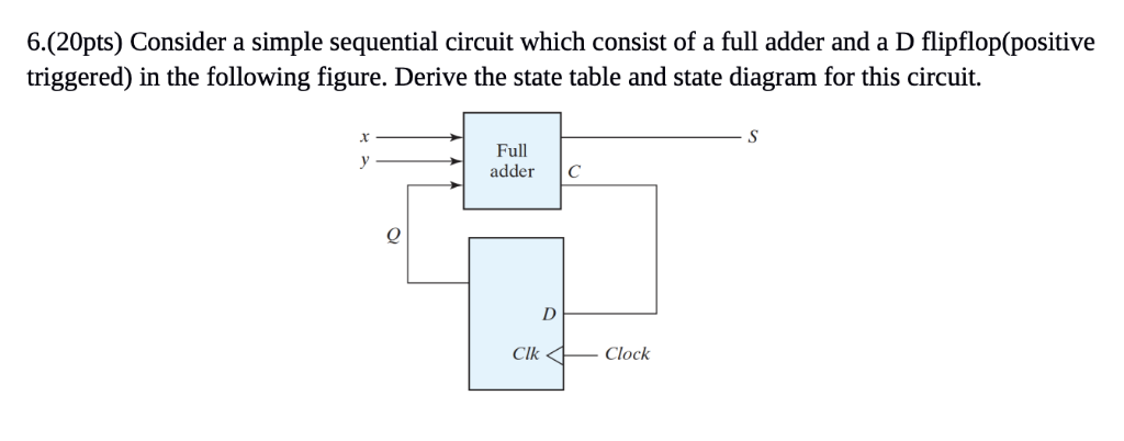 Solved 6.(20pts) Consider a simple sequential circuit which | Chegg.com
