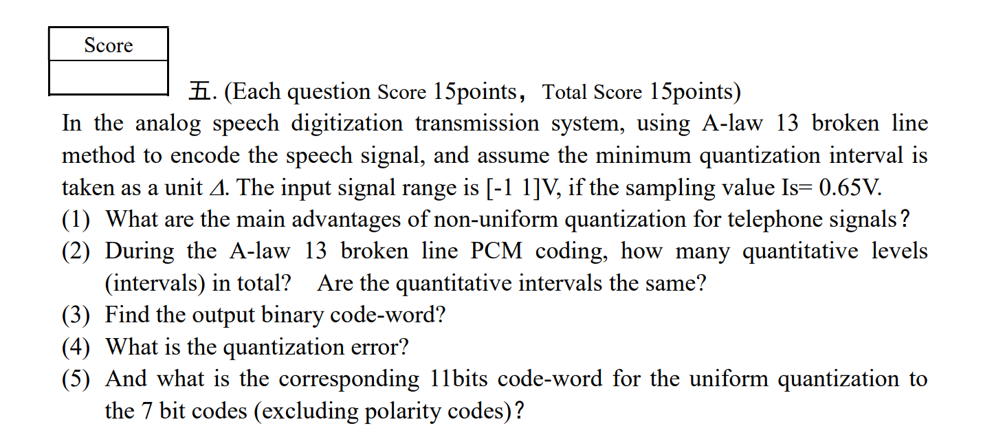 Solved Score . (Each question Score 15points, Total Score | Chegg.com