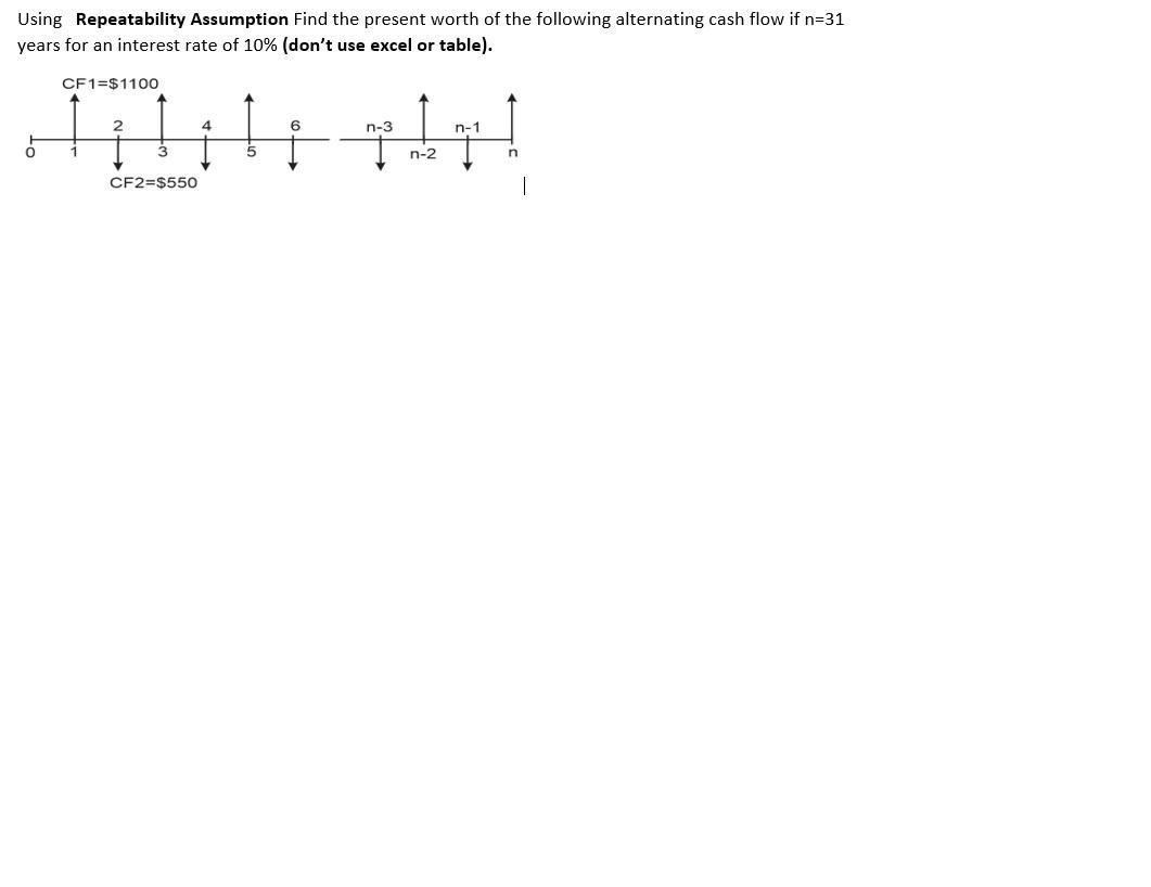 [Solved]: Using Repeatability Assumption Find the present