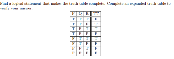 Solved Find a logical statement that makes the truth table | Chegg.com