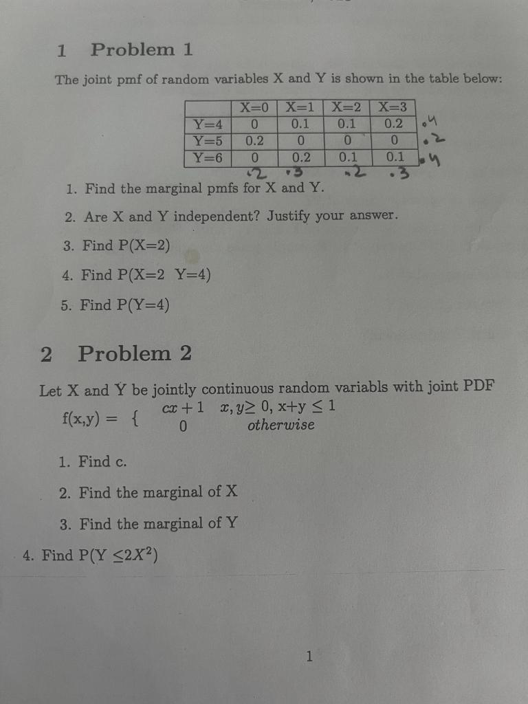 Solved The joint pmf of random variables X and Y is shown in | Chegg.com