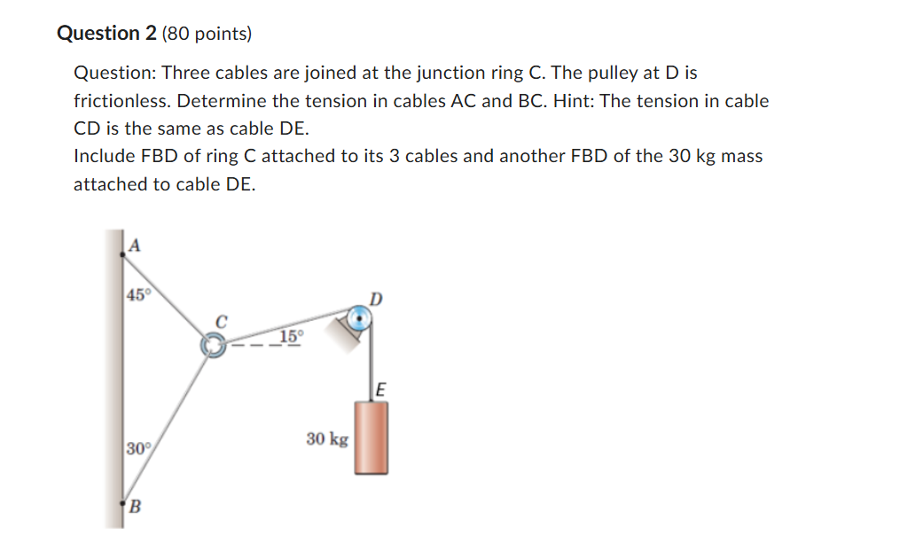 Solved Question: Three cables are joined at the junction | Chegg.com