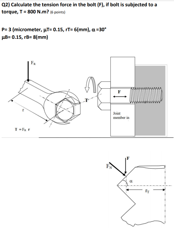 Solved For the same bolt in Q2, Calculate the tension force | Chegg.com