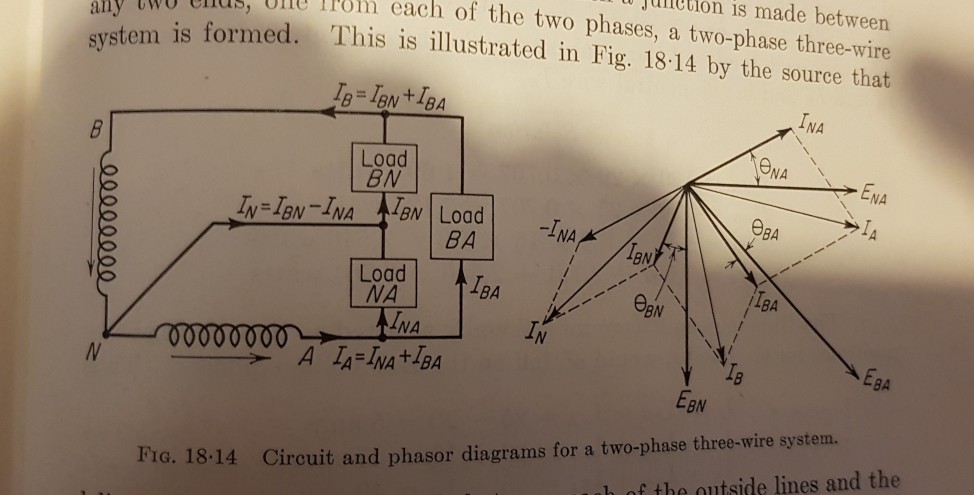 Solved A two phase three-wire circuit similar to that fig. | Chegg.com