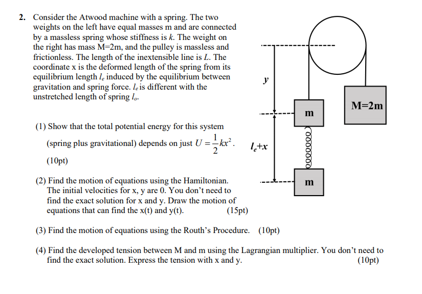 Solved 2. Consider the Atwood machine with a spring. The two | Chegg.com