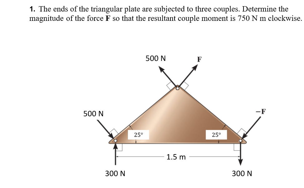 Solved 1. The ends of the triangular plate are subjected to | Chegg.com