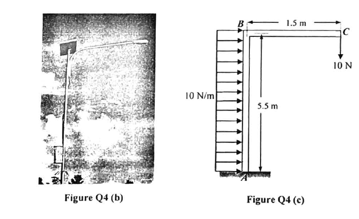 Solved A road lighting structure is subjected to a wind load | Chegg.com