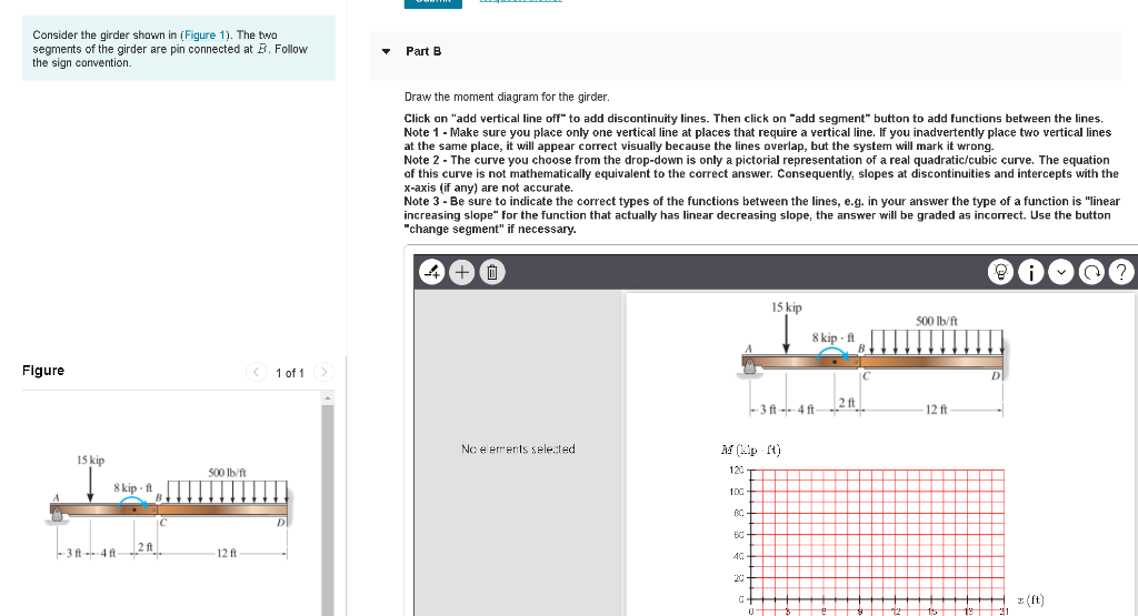 Solved Consider the girder shown in (Figure 1). The two | Chegg.com