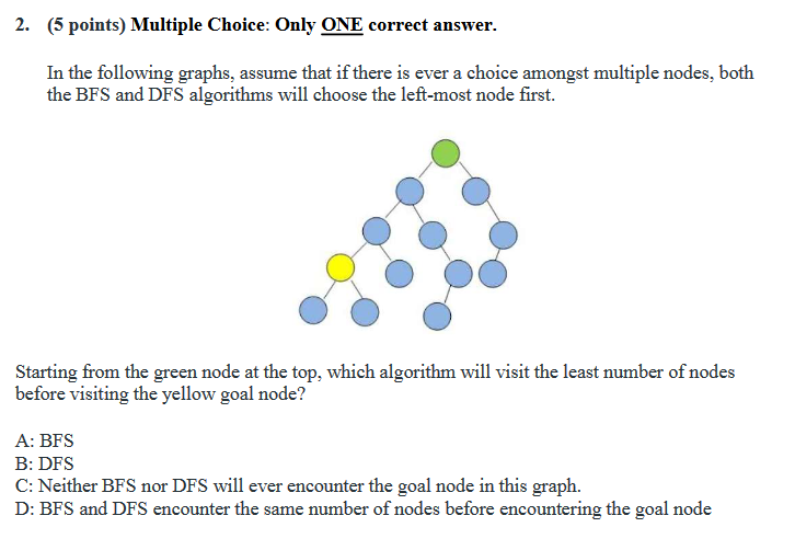 Solved 1. (5 points) Multiple Choice: Only ONE correct | Chegg.com