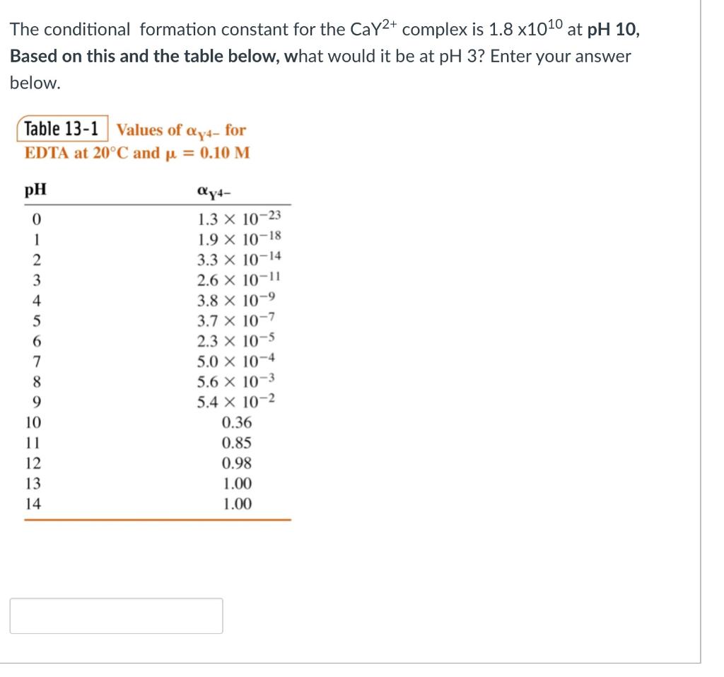 Solved The conditional formation constant for the Cay2+ | Chegg.com