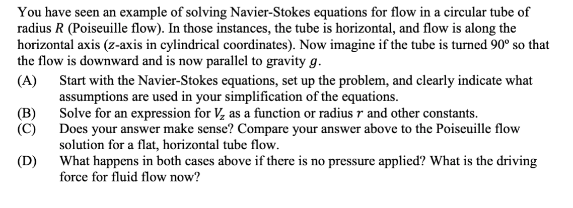 Solved You have seen an example of solving Navier-Stokes | Chegg.com