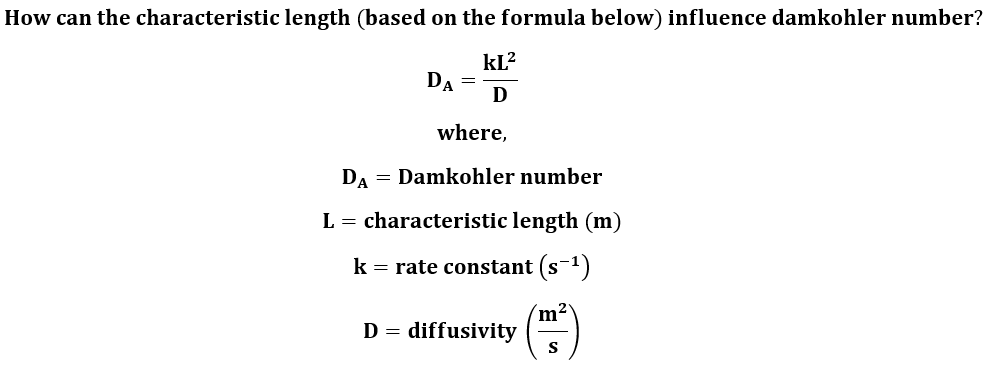 Solved How can the characteristic length (based on the | Chegg.com