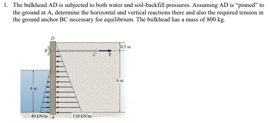 Solved 1. The bulkhead AD is subjected to both water and | Chegg.com