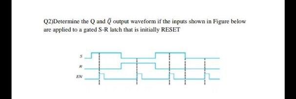 Solved (2)Determine the Q and 2 output waveform if the | Chegg.com