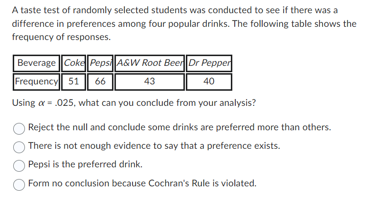 Solved A taste test of randomly selected students was | Chegg.com