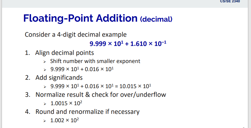 Solved CS/SE 2340 Floating-Point Addition (decimal) Consider | Chegg.com
