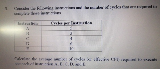 Solved 3. Consider the following instructions and the number | Chegg.com