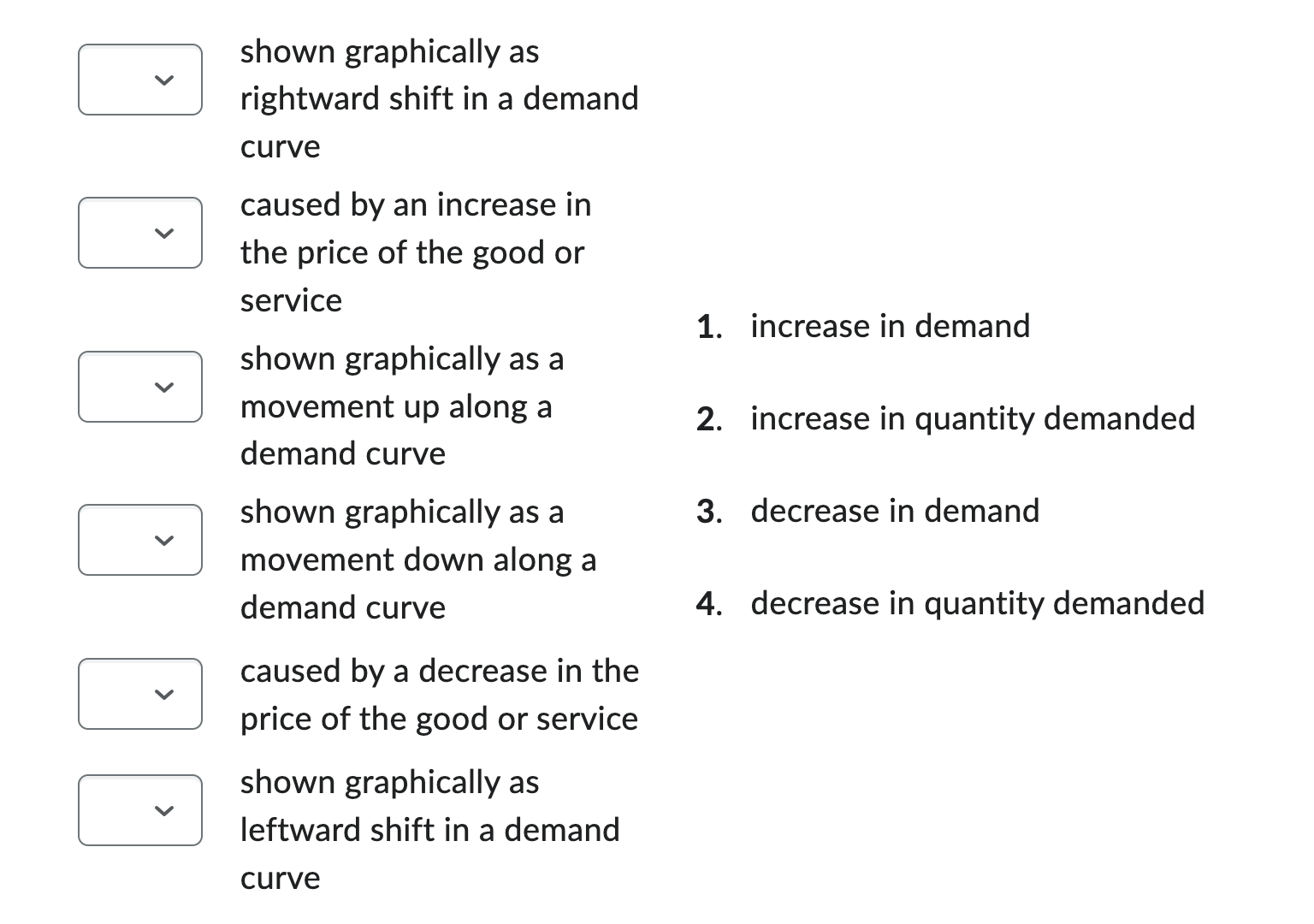 Solved shown graphically asrightward shift in a | Chegg.com