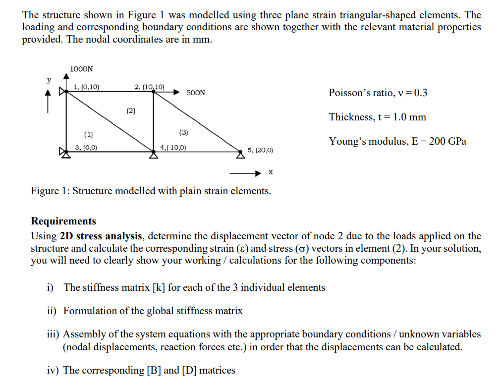 Solved The structure shown in Figure 1 was modelled using | Chegg.com