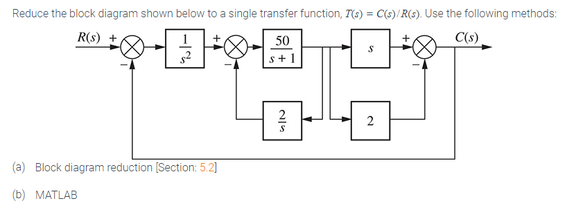 Solved Reduce the block diagram shown below to a single | Chegg.com