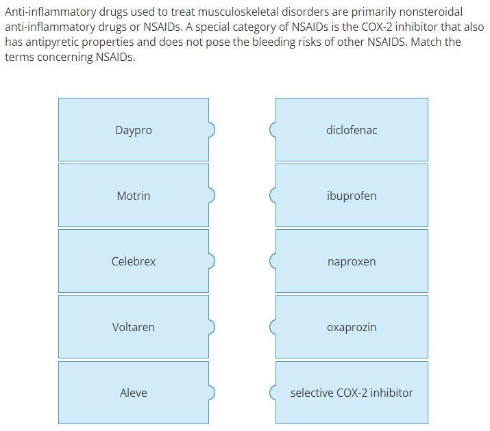 Solved Anti-inflammatory drugs used to treat musculoskeletal | Chegg.com