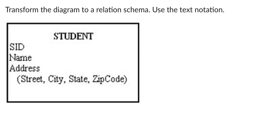 Solved For the following questions, use the text notation to | Chegg.com