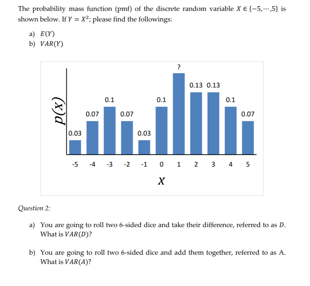 Solved The probability mass function (pmf) of the discrete | Chegg.com