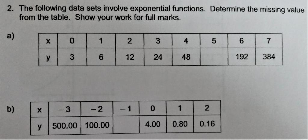 Solved 2. The following data sets involve exponential | Chegg.com