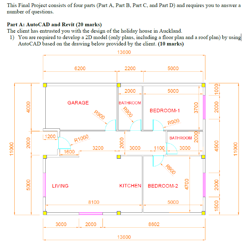 Solved This Final Project consists of four parts (Part A, | Chegg.com