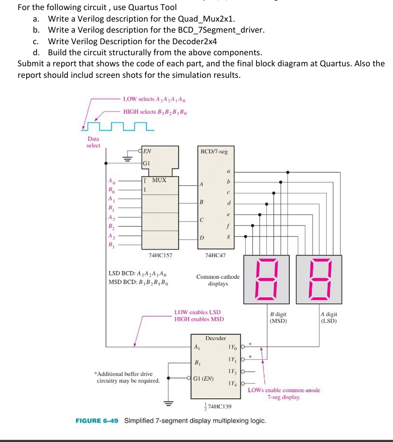 Solved For the following circuit, use Quartus Tool a. ﻿Write | Chegg.com