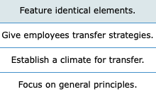 Solved Using the drop-down menus, indicate where each | Chegg.com