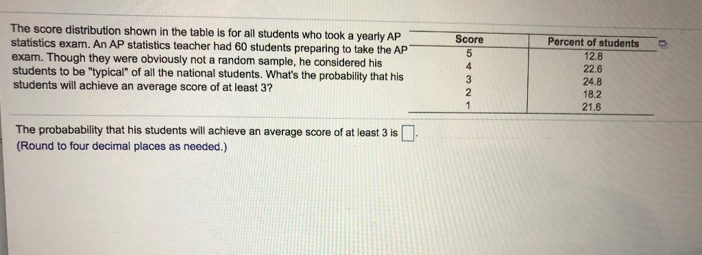 Solved Score The score distribution shown in the table is | Chegg.com