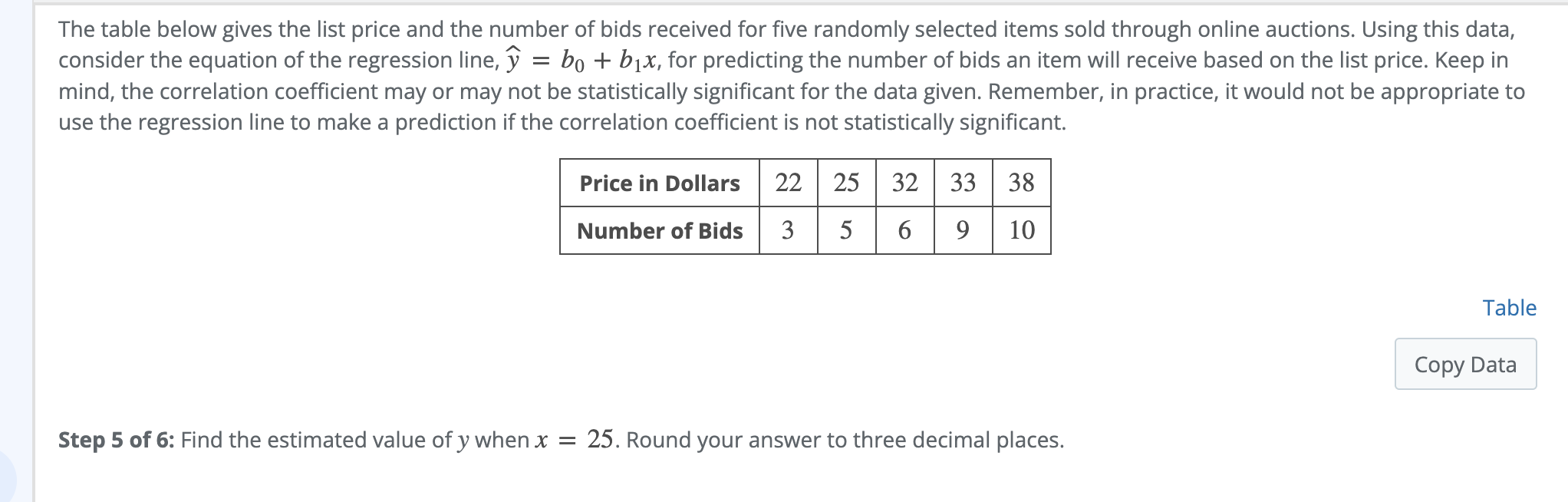 The table below gives the list price and the number | Chegg.com