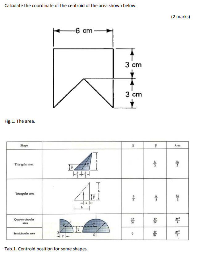 Solved Calculate the coordinate of the centroid of the area | Chegg.com