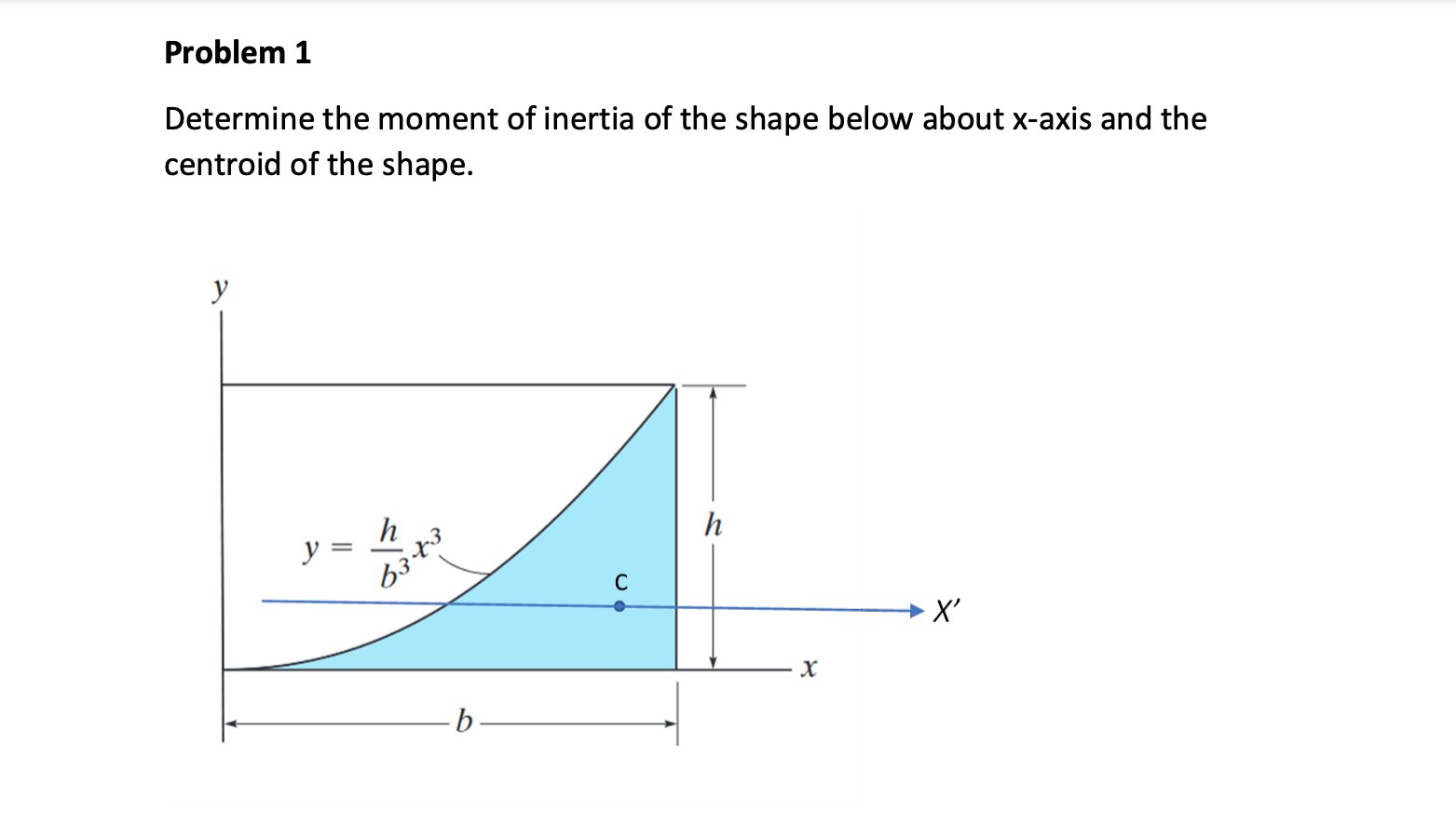 Solved Find the Ix and the centroid of the shape only, don't | Chegg.com