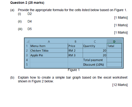 Solved Question 2 (25 marks) (a) Provide the appropriate | Chegg.com