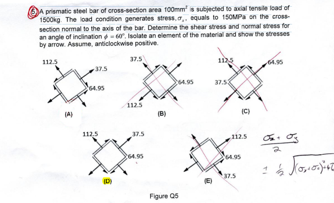 Solved A prismatic steel bar of cross-section area 100mm2 is | Chegg.com