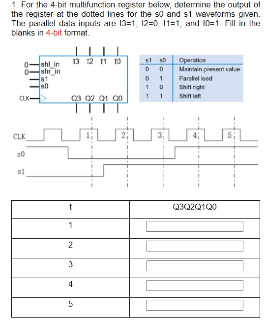 Solved 1. For the 4-bit multifunction register below, | Chegg.com