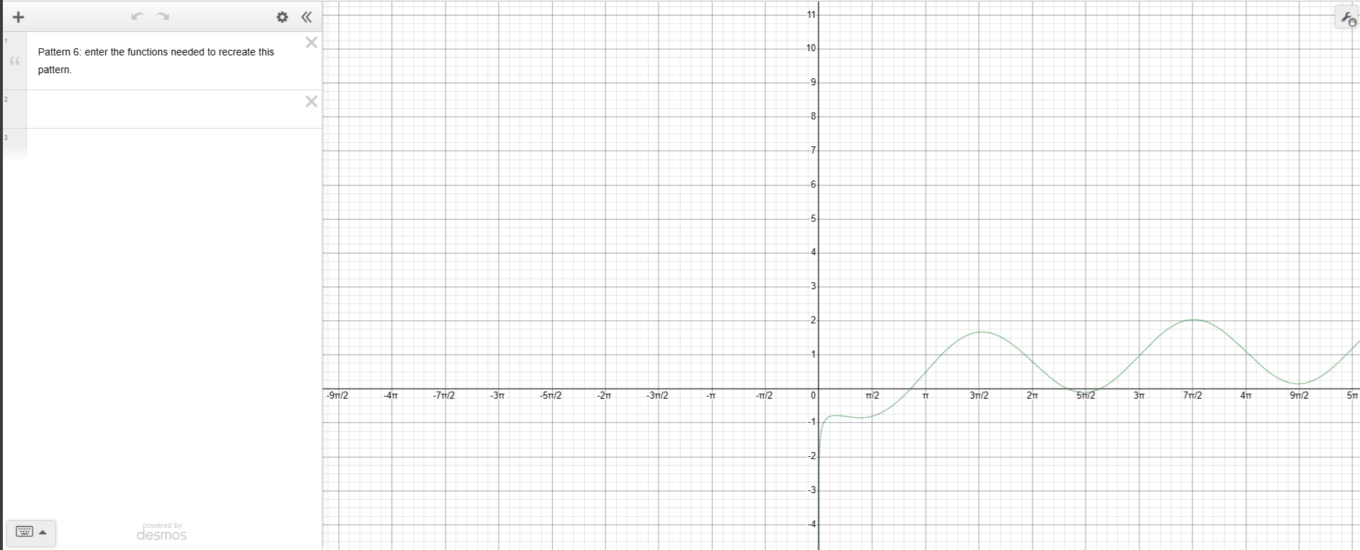 Pattern 6: enter the functions needed to recreate | Chegg.com