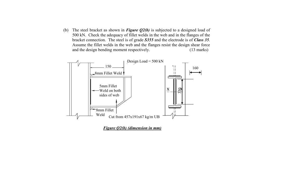 Solved (b) The steel bracket as shown in Figure Q2(b) is | Chegg.com