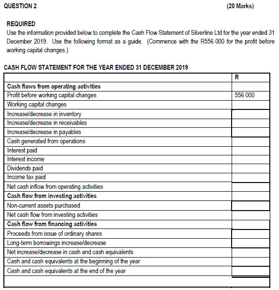 Solved QUESTION 2 (20 Marks) REQUIRED Use the information | Chegg.com