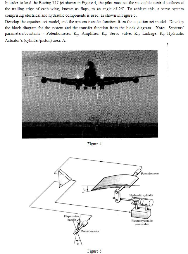 Solved In order to land the Boeing 747 jet shown in Figure | Chegg.com