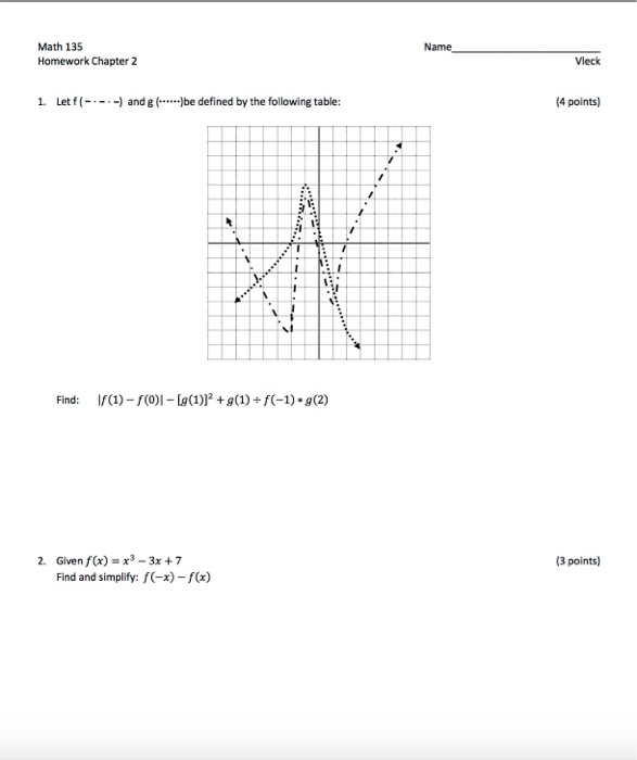 Solved Name Math 135 Homework Chapter 2 Vleck 1 Let